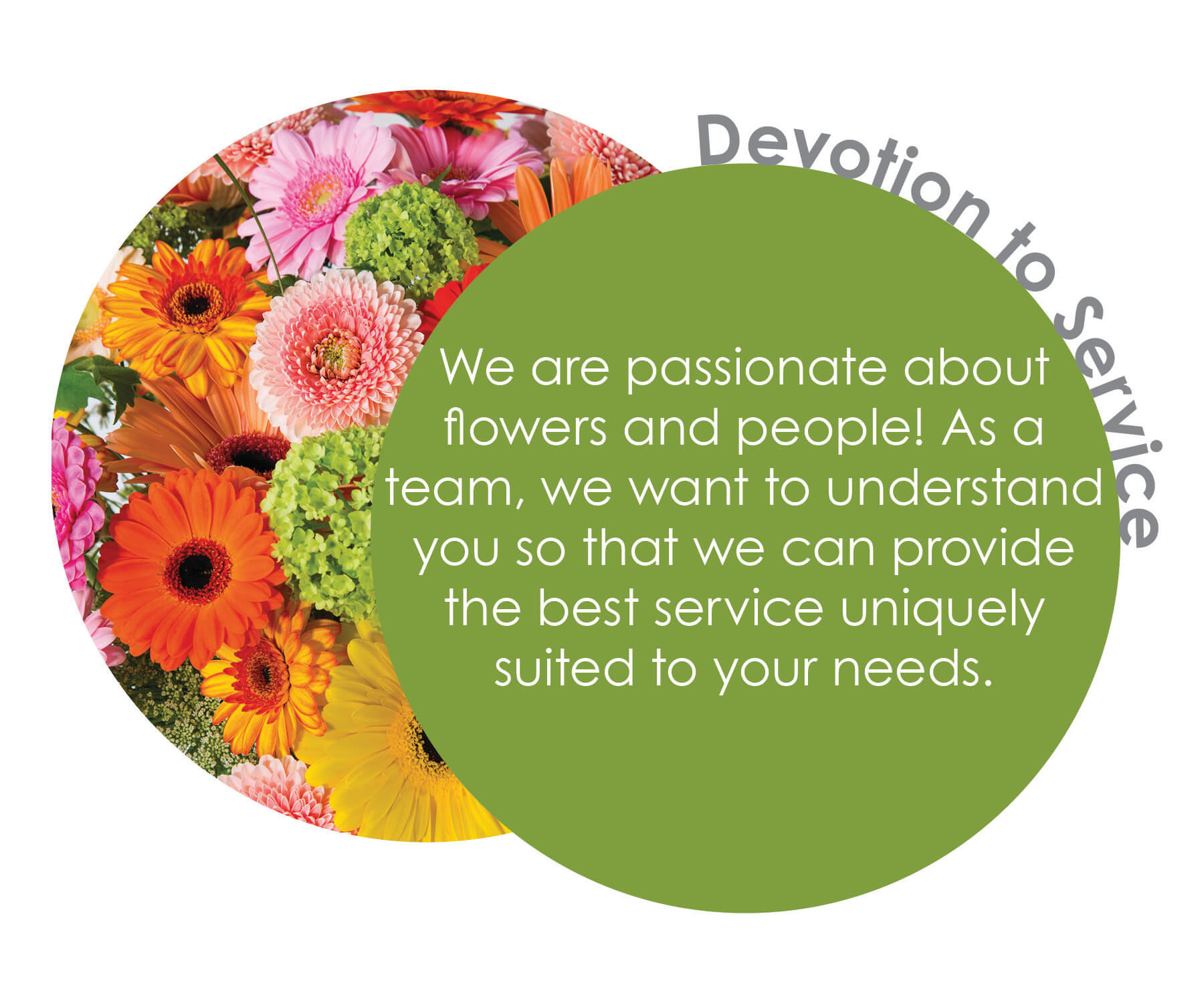 Devotion To Service. We are passionate about flowers and people! As a ...